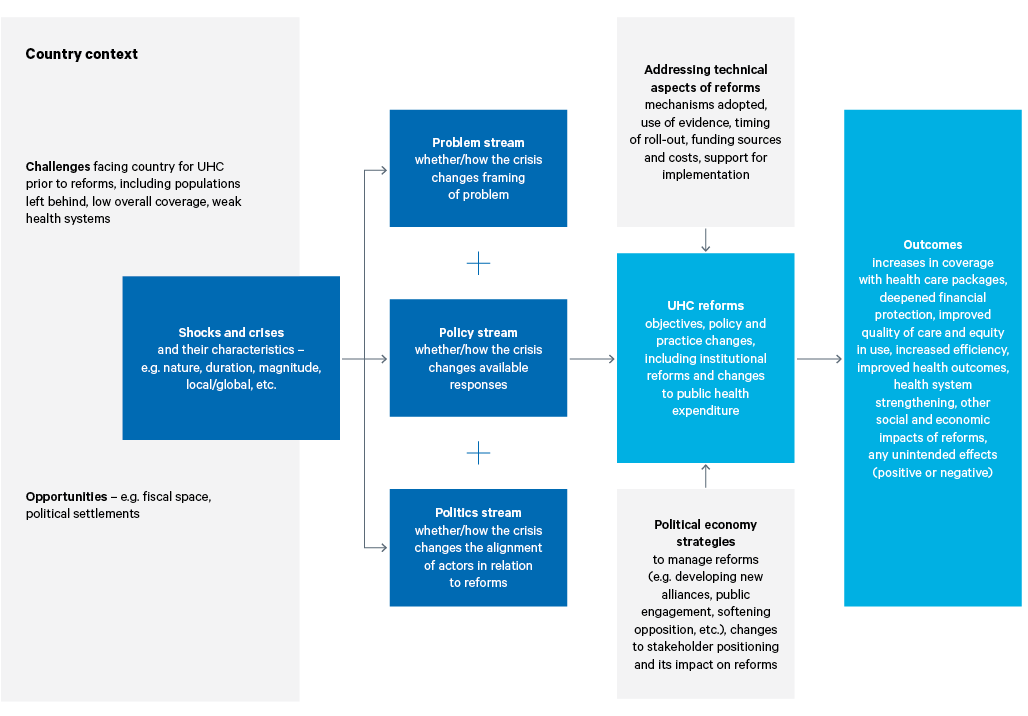 02 Approach of the commission | Chatham House – International Affairs ...
